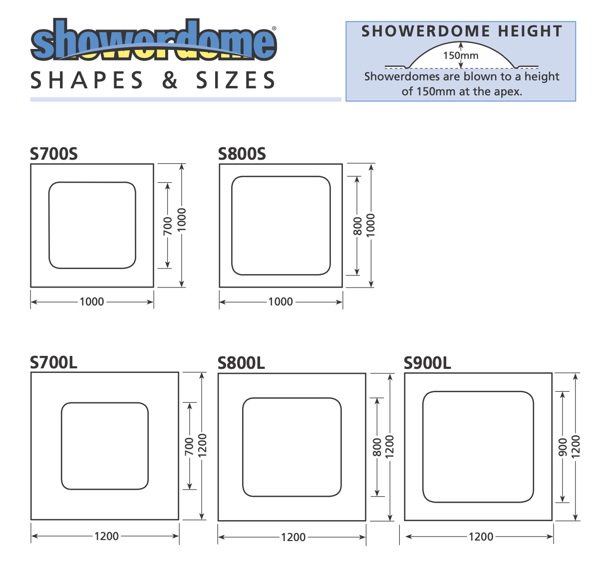 DIY Showerdome for Rectangle Showers - Homeshow Special
